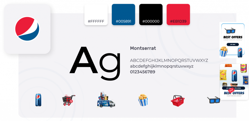 Leading the future of refreshment with Pepsi - Mythod